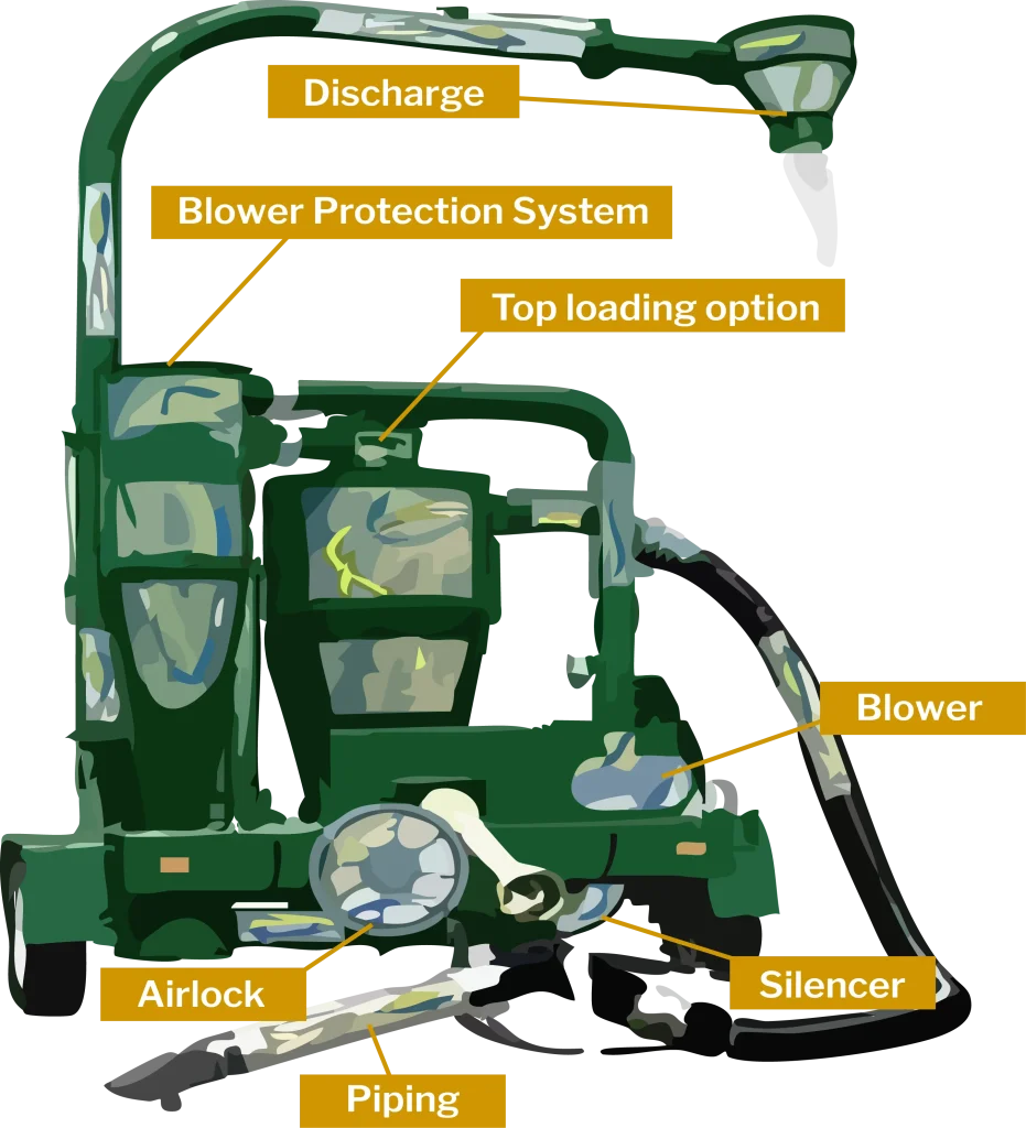 About Grain Vacs - Rea Agri Services